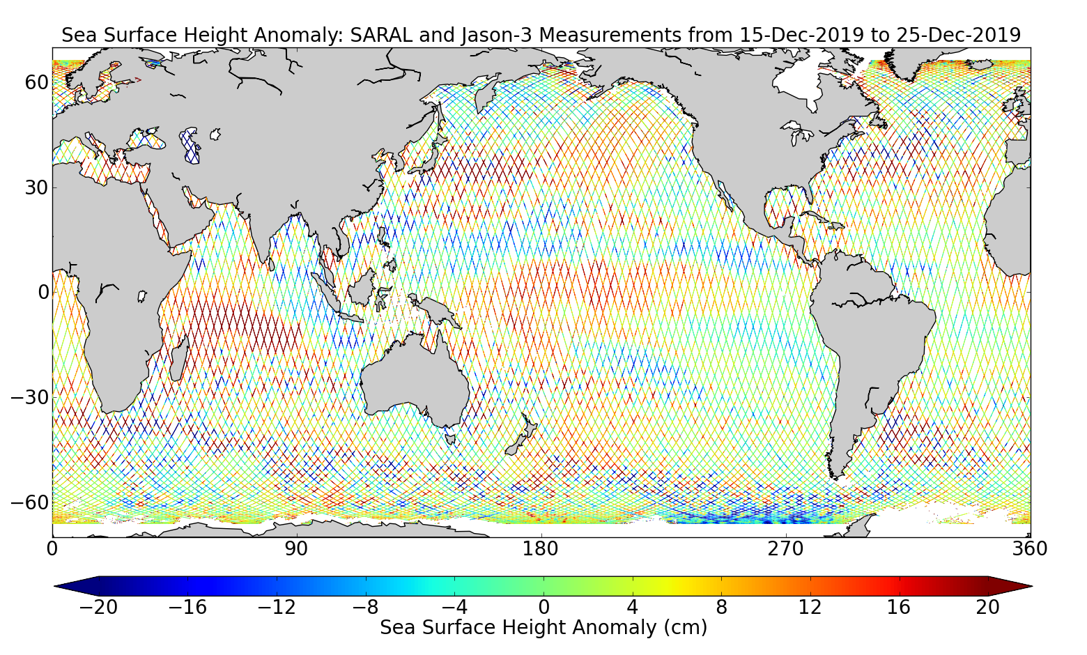 Along-Track Near Real-Time Sea Surface Height Anomaly Data
