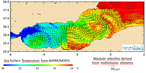 Multimission merging for High Resolution Altimetry. Support to assimilation – Ocean Surface ...
