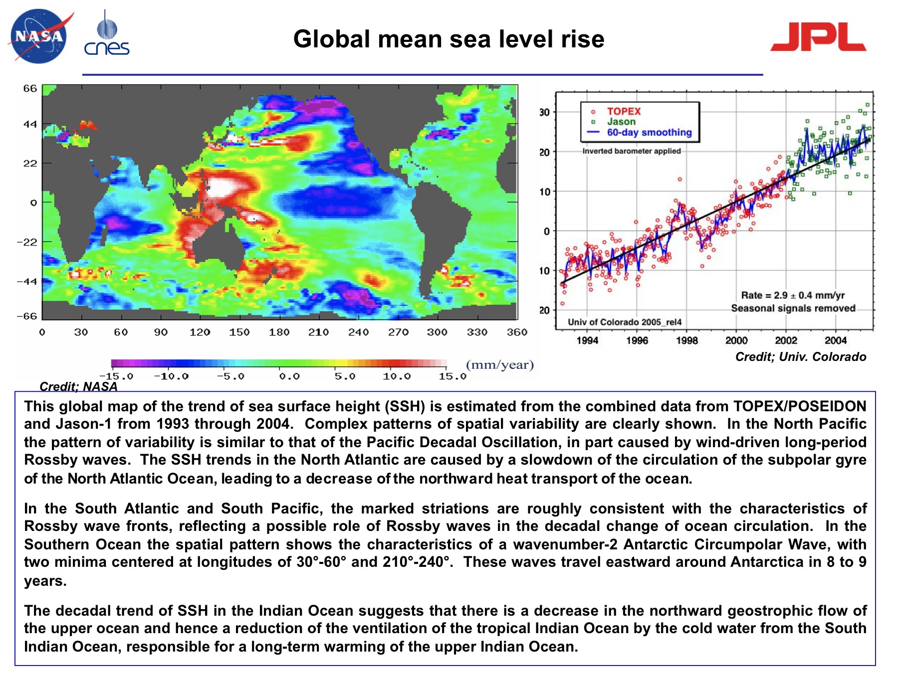 US East Coast Sea Level Rise: An Adjustocene Hockey Stick « Climate Audit