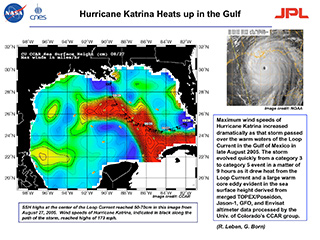 Hurricane Katrina Heats up in the Gulf | Ocean Surface Topography from ...