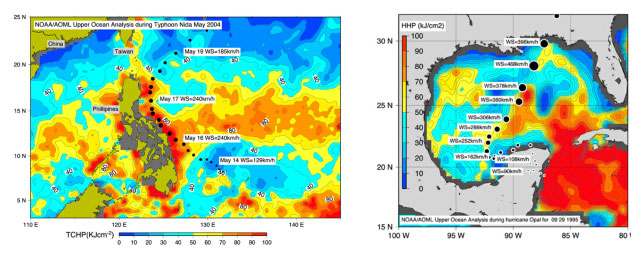 Hurricane monitoring and forecasting | Ocean Surface Topography from Space