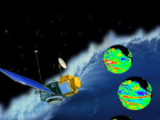 Jason-1 Poster | Ocean Surface Topography from Space