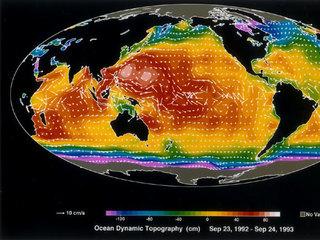 27-year Sea Level Rise - TOPEX/JASON | Ocean Surface Topography from Space