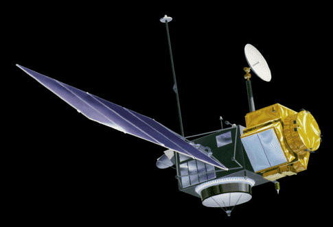 Jason-3 3D Model | Ocean Surface Topography from Space