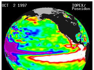 27-year Sea Level Rise - TOPEX/JASON | Ocean Surface Topography from Space